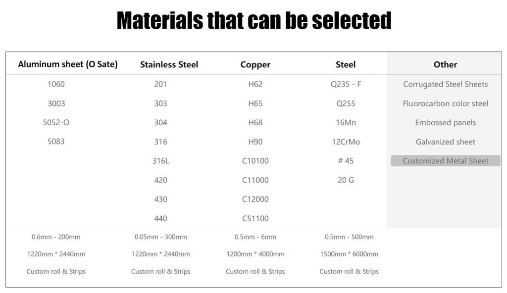 stamping - ONE STOP METAL FABRICATION SERVICE